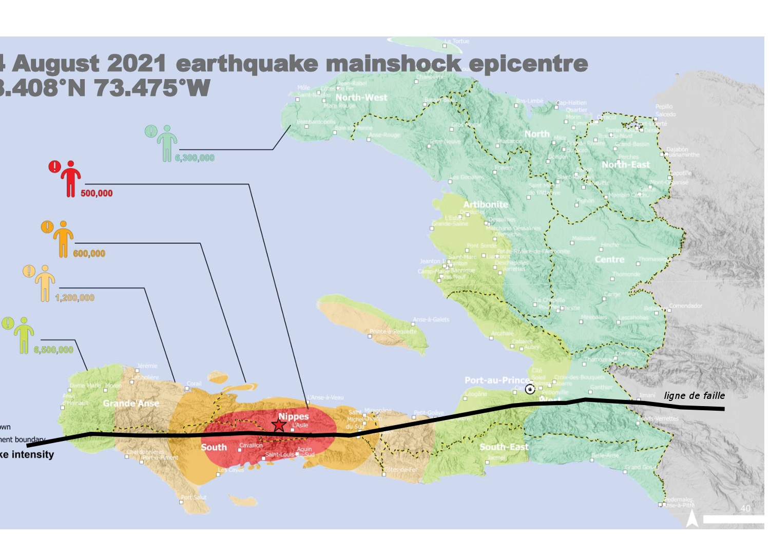 Entre leçons apprises et recommandations du CIAT